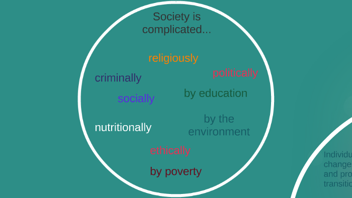 Ethical Responsibilities in the Broader Society by Janette Williams on ...