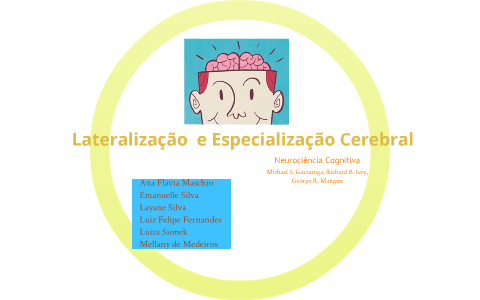 Lateralização Cerebral by Luiza Sionek on Prezi