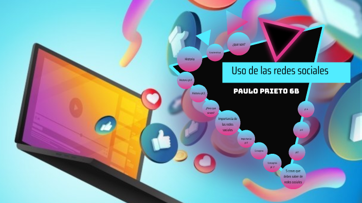 Uso de las redes sociales by Juan Francisco Santos on Prezi