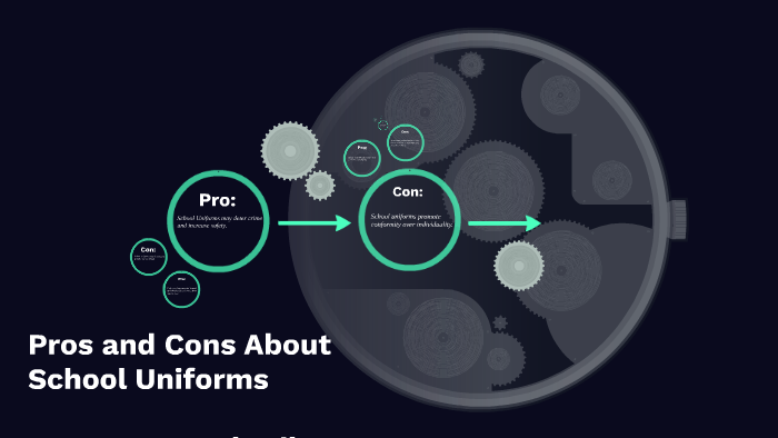 Pros and Cons About School Uniforms by Autumn Schreiber