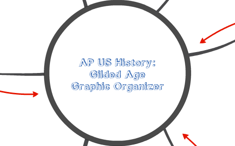 APUSH Gilded Age Graphic Organizer by Samuel Kim on Prezi