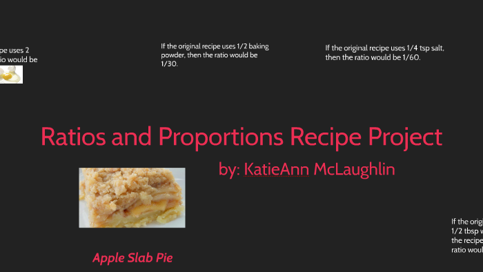 Ratios and Proportions Recipe Project by KatieAnn McLaughlin on Prezi