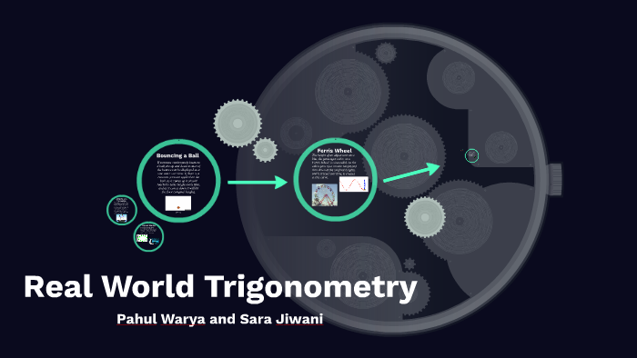 Real World Trigonometry by Sara Jiwani on Prezi