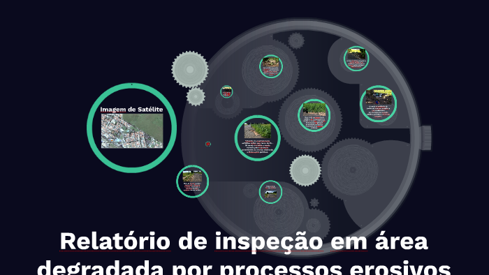 Relatório de inspeção em área degradada por processos erosiv by Gabriel ...