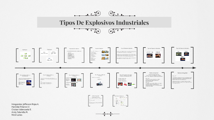 Tipos De Explosivos Industriales by JEFFERSON ROJAS ACIARES on Prezi