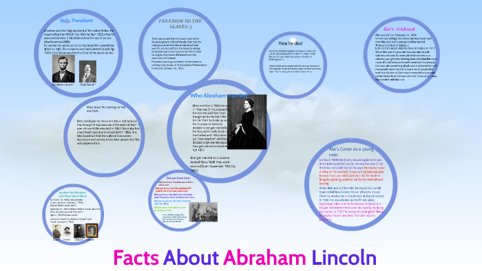 facts about Abraham Lincoln by Kaylee Briney on Prezi