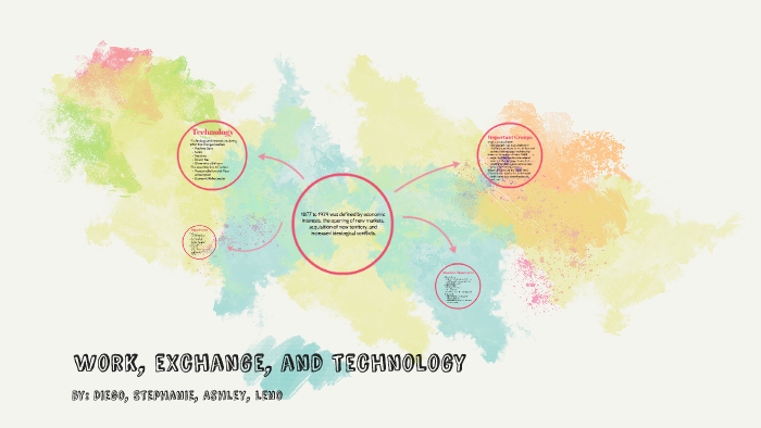 Work, exchange, and technology by Ashley Rodriguez on Prezi