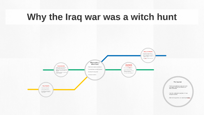 Why the Iraq war was a witch hunt by Winsor Jewell on Prezi