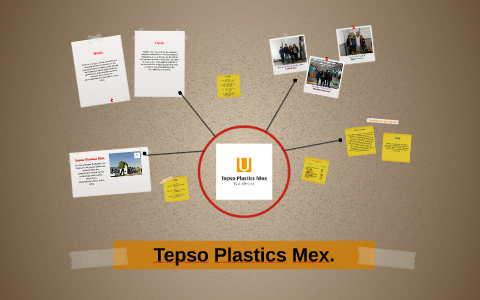 Tepso Plastics Mex. by Karla Ruiz on Prezi