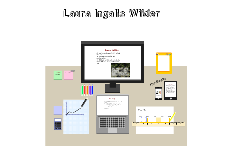laura ingalls wilder kayla and vida by Karie Yost on Prezi