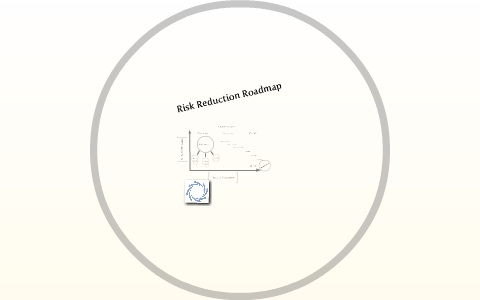 Risk Reduction Roadmap by Michelle Miles on Prezi
