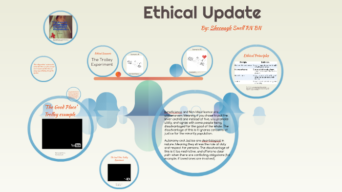 Ethical Scenario by Sheenagh Snell on Prezi