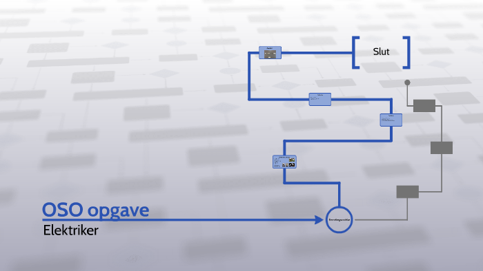 OSO opgave by Søren Larsen on Prezi