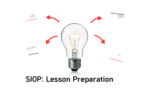 SIOP: Lesson Preparation by Diana Dawson on Prezi