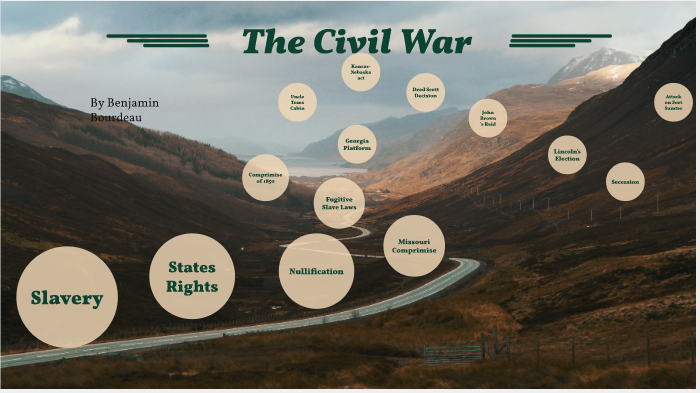Civil War Road Map by Ben Bourdeau on Prezi