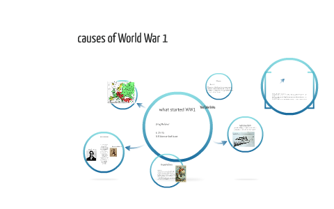 what started WW1 by on Prezi