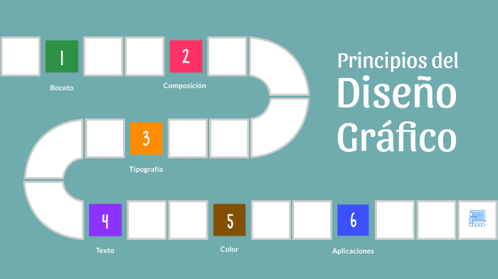 Principios del Diseño by Isabel Blanco on Prezi
