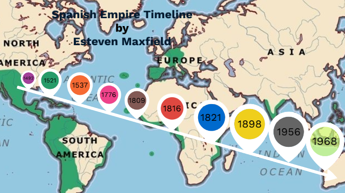 Spanish Timeline by Esteven Maxfield on Prezi