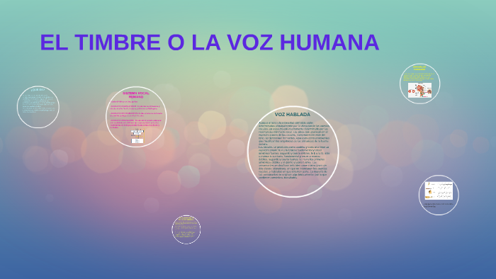 EL TIMBRE O LA VOZ HUMANA by Linna Vega on Prezi