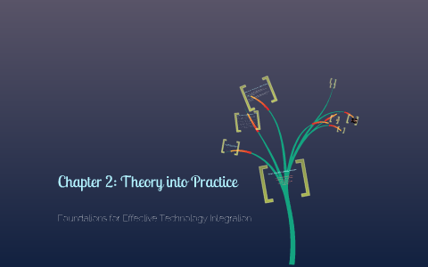Chapter 2: Theory into Pracitce by Kori Higgins on Prezi