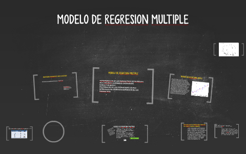 MODELO DE REGRESION MULTIPLE by selene quiroga on Prezi