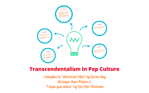 Transcendentalism in pop culture by Rebecca Kinzie on Prezi