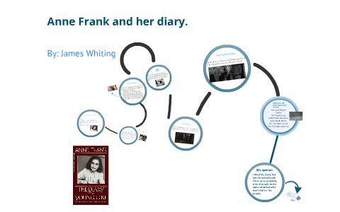 James Whiting by Amy Attinger on Prezi