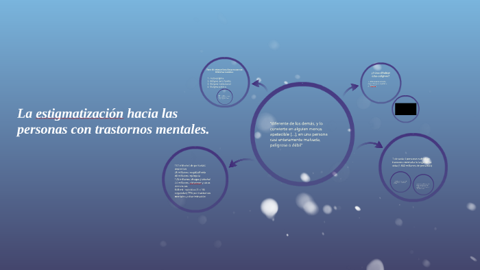 La estigmatización hacia las personas con trastornos mentale by Lía ...