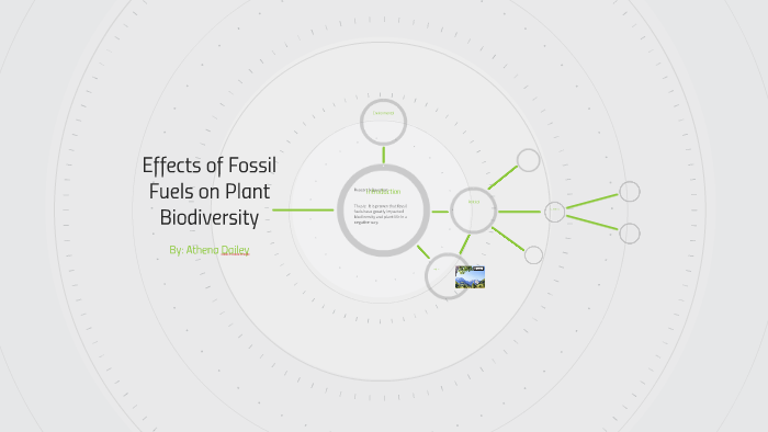 Effects of Fossil Fuels on Plant Biodiversity by Athena Dailey on Prezi
