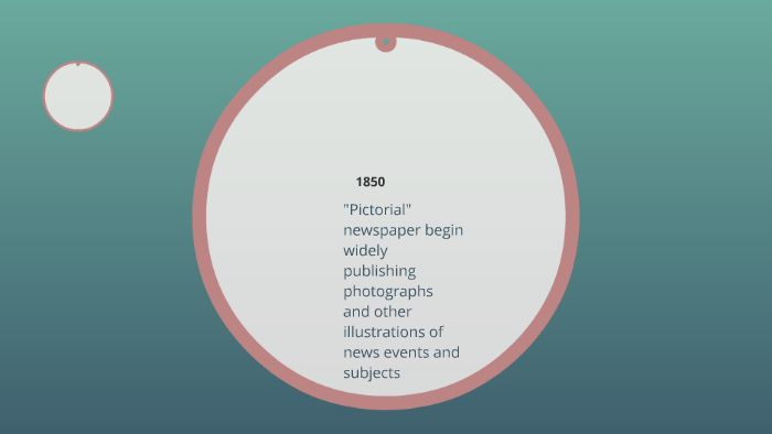 DEVELOPMENT OF PHOTOGRAPHY - HISTORICAL TIMELINE by Yaw Sakyi on Prezi