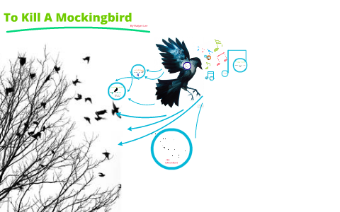 To Kill A Mockingbird Soundtrack by Jakira Gilbert on Prezi