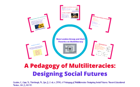 New London Group Multiliteracies by Cath Perkins on Prezi