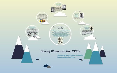 Role of Women in the 1930's by Summer W on Prezi