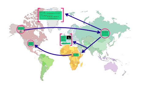 What is mime? by Lily Grech