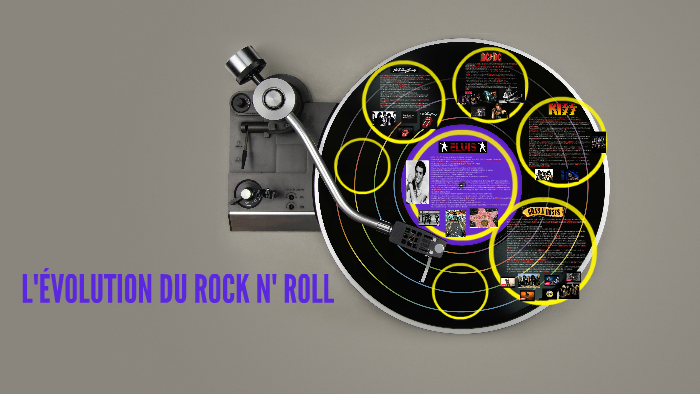 L'ÉVOLUTION DU ROCK N' ROLL by Angela El-Khoury on Prezi