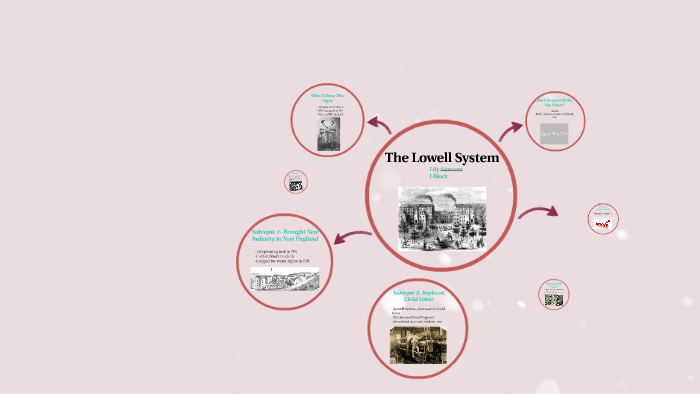 The Lowell System by Lily Sansons on Prezi