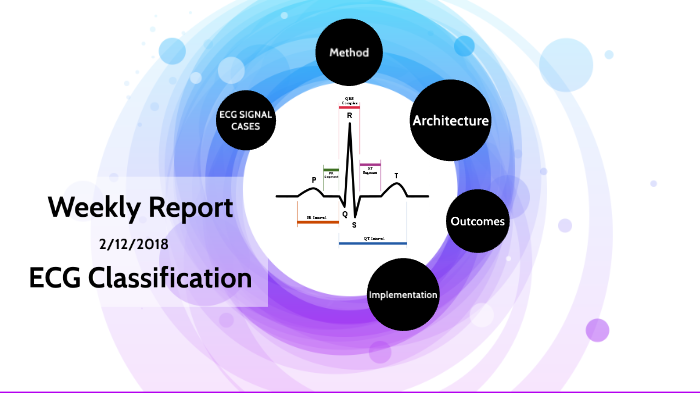 ECG Classification Report by Lâm Dương Tùng on Prezi