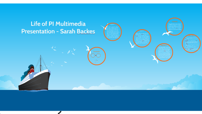 Life of PI Multimedia Presentation - Sarah Backes by sarah backes on Prezi