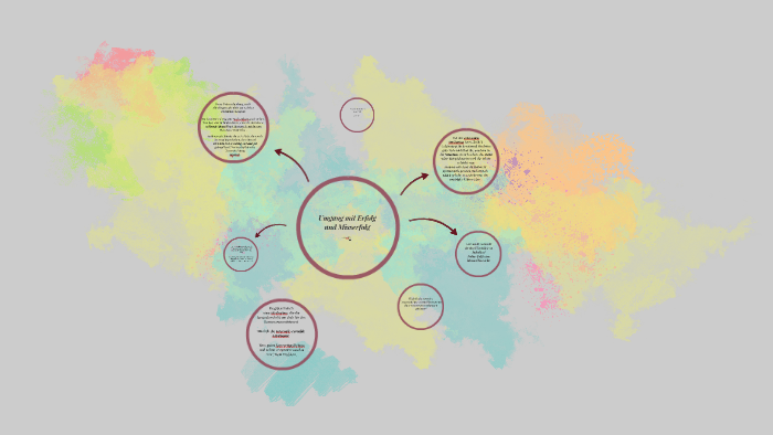 Umgang mit Erfolg und Misserfolg by Jan Bahlk on Prezi