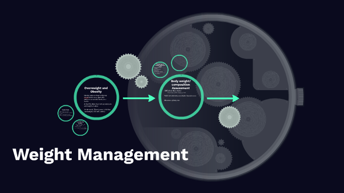 Weight Management by Taylor Noblett on Prezi