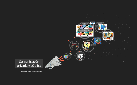 Comunicación privada y pública by yubareli guzman pineda on Prezi