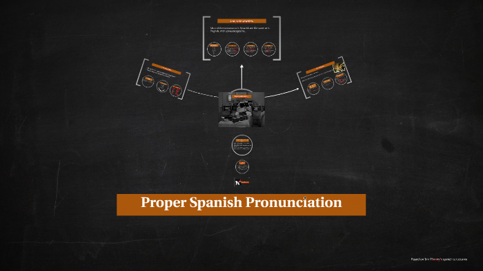 Intro to Spanish Pronunciation by Laura Trieschmann on Prezi