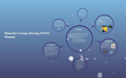 Minority Groups During WWII: Women by Emeris Raquel