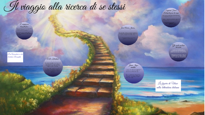 Maturità by laura avallone on Prezi