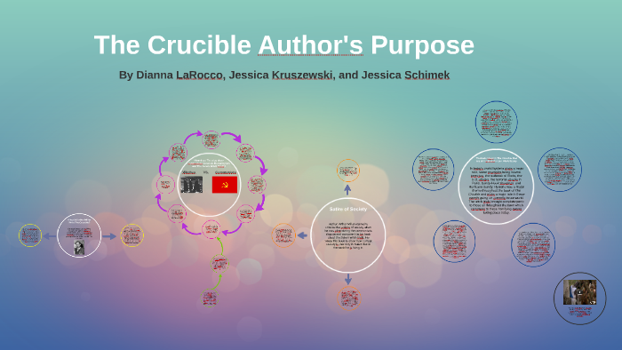 The Crucible Author's Purpose by Dianna LaRocco on Prezi