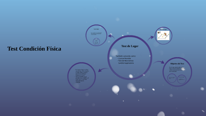 Test de Leger by Sebastian Fuentes on Prezi