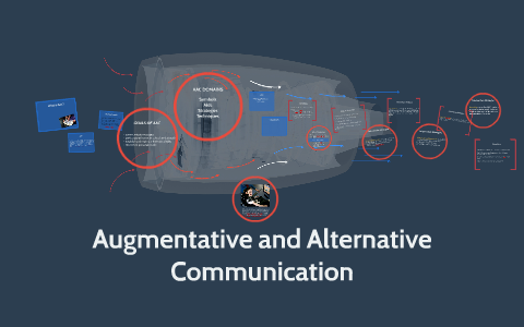 Augmentative and Alternative Communication by Jessi Cabingan on Prezi