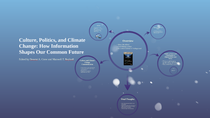 Culture, Politics, and Climate Change: How Information Shape by Carrie ...