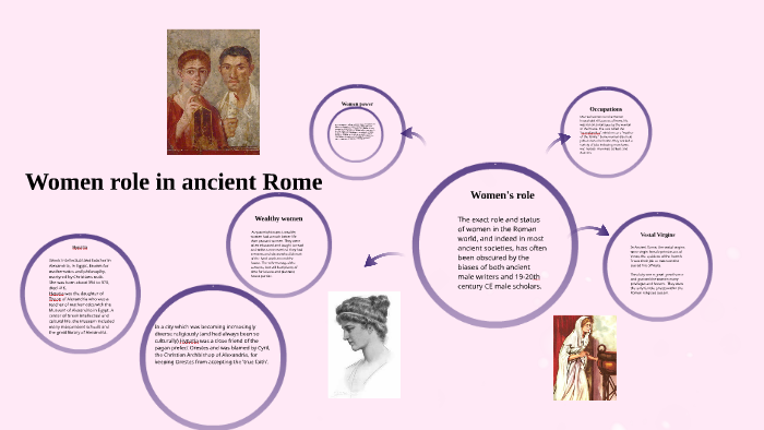Women education in ancient Rome by Tiziana Biondi on Prezi