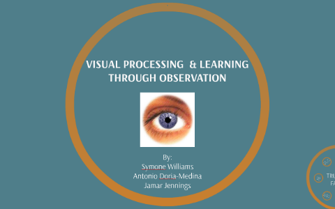 VISUAL PROCESSING & LEARNING THROUGH OBSERVATION by Symone Williams on Prezi